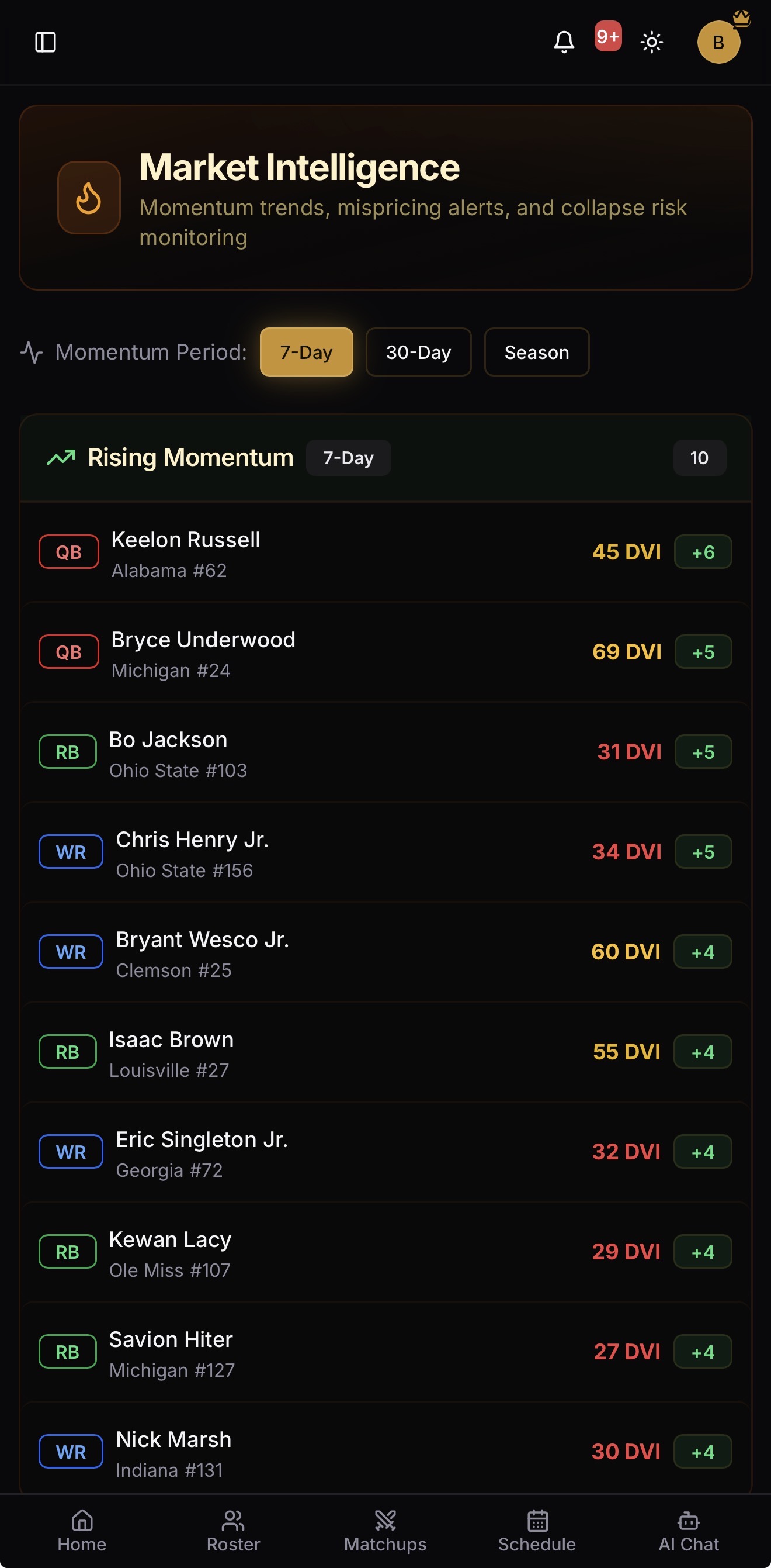 DT Sleeper Agent - Fantasy Football Companion for Sleeper Leagues